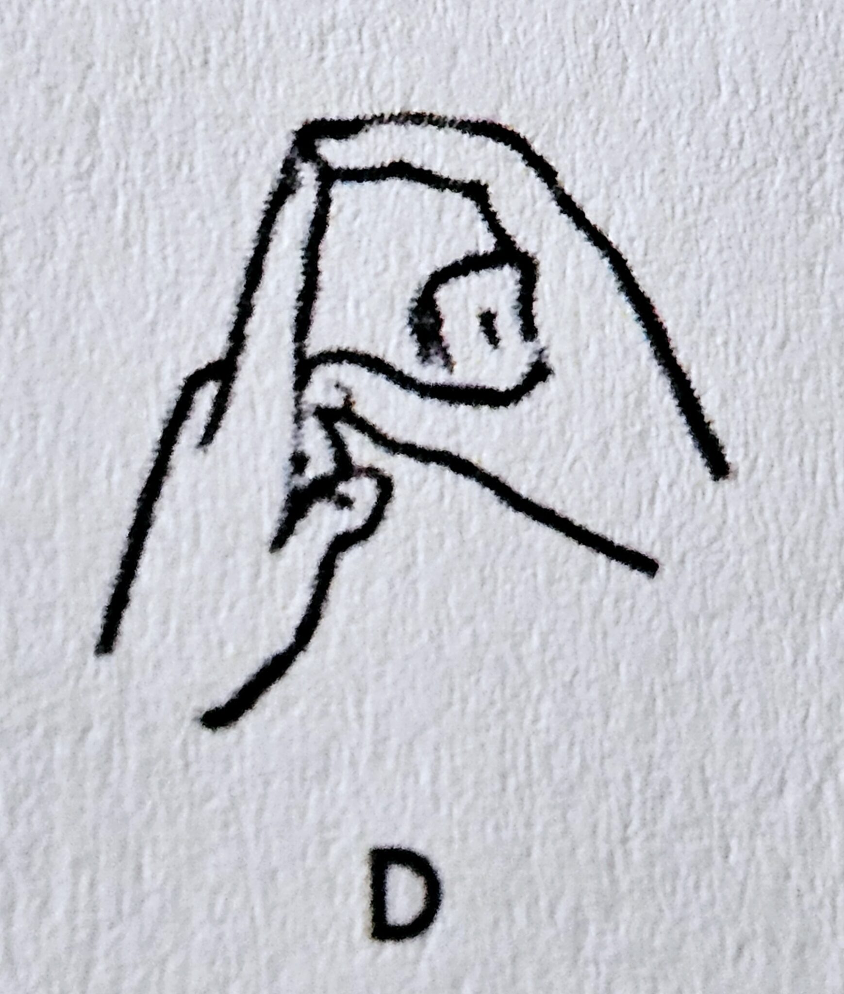 Makaton - SENs and Sensory