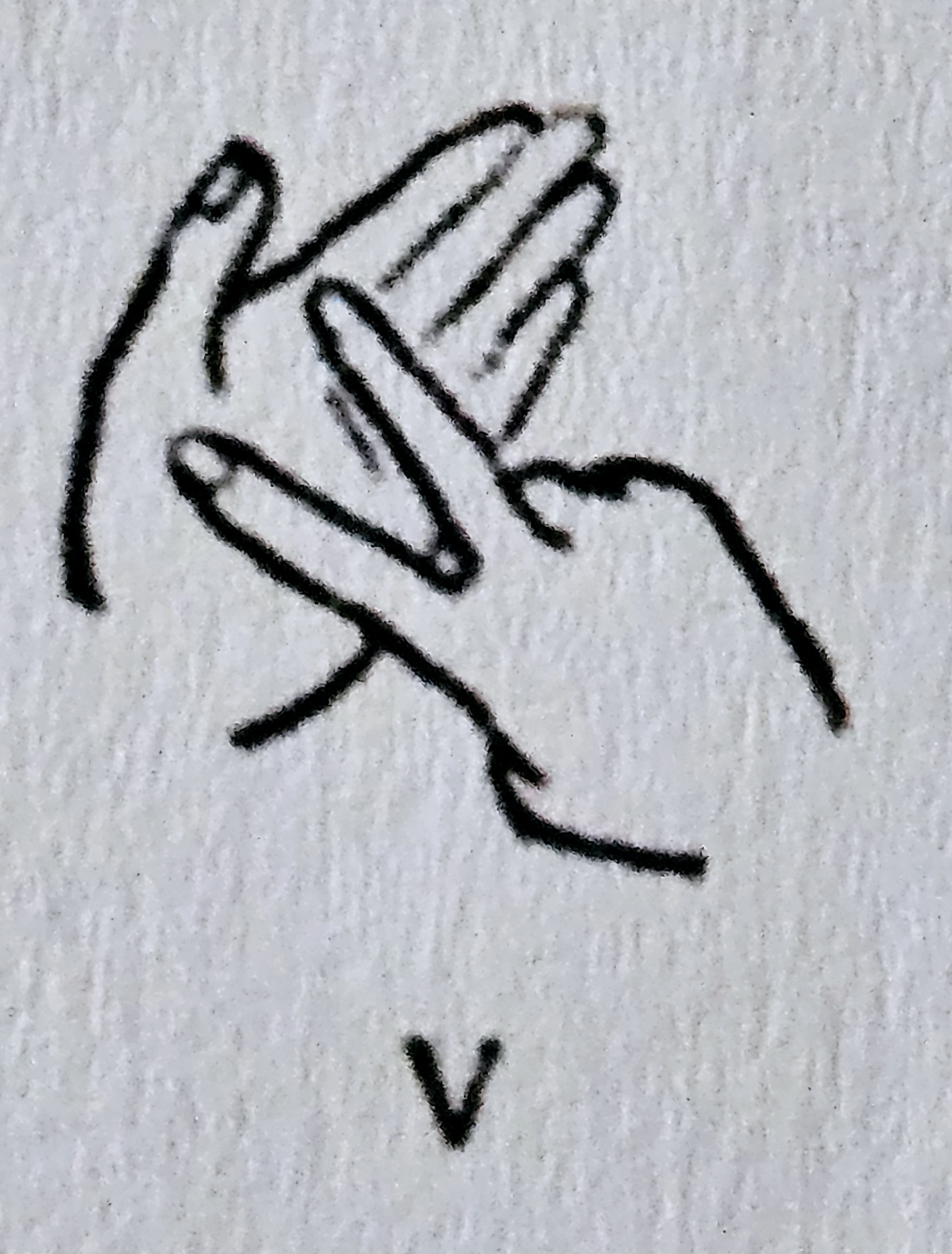 Makaton - SENs and Sensory