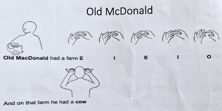 Daily Makaton - SENs and Sensory