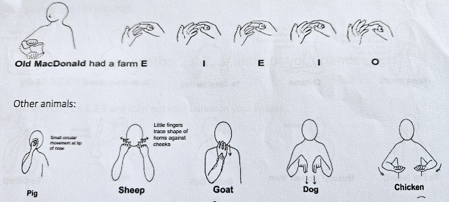 Daily Makaton - SENs and Sensory